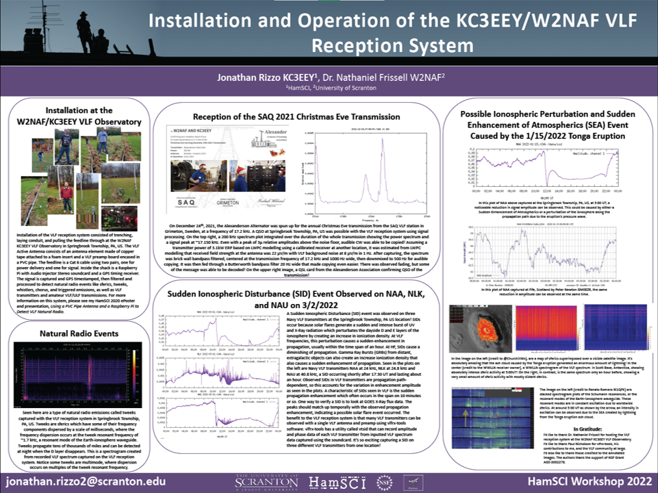 Installation and Operation of the KC3EEY/W2NAF VLF Reception System | HamSCI